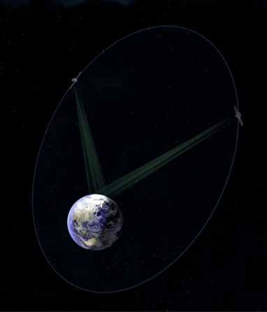 Arctic satellite broadband mission | Space Norway